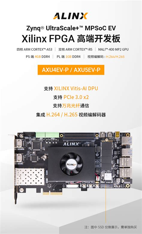 FPGA开发板Xilinx Zynq UltraScale MPSOC XCZU EV EV PCIe AI 送码网