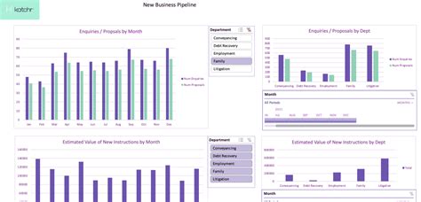 Free Excel Templates For Law Firms Katchr