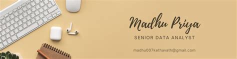 kethavath madhupriya senior data analyst sql python power bi tableau aws azure