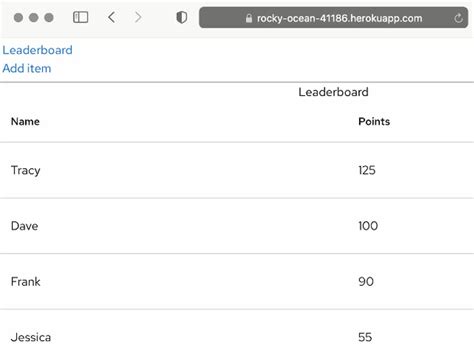 Getting Started With Serverless Application Architecture Dzone Refcardz