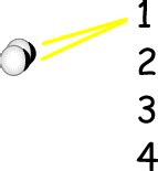 The Learning Toolbox SOLVED