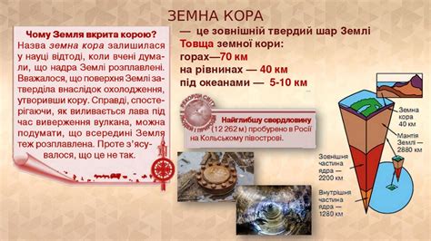 Презентація з географії 6 клас Літосфера Внутрішня будова Землі