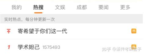 一周热点：“学术妲己”引热议、多巴胺装搭火爆全网、演唱会穿婚纱被网暴？ 知乎