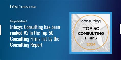 Infosys Consulting On Linkedin We Are Extremely Proud To Share That