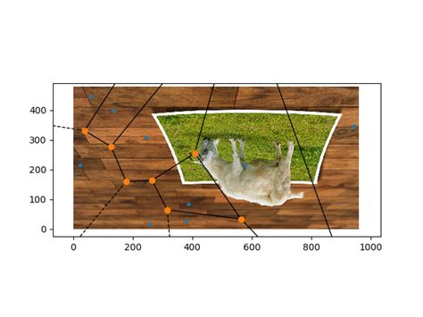 How To Divide An Image Into N Different Polygons In Python Stack Overflow