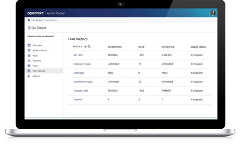 Whats New In Opentext Developer Cloud Opentext Blogs