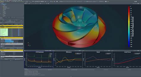 cfd support on linkedin new tcae will be released next week webinar