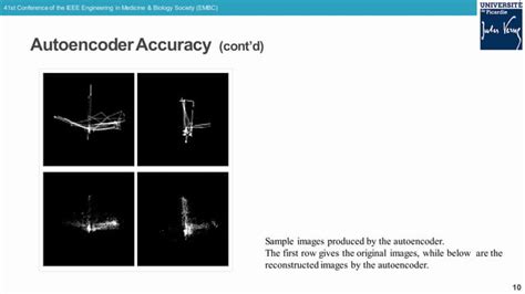 Learning Clusters In Autism Spectrum Disorder Image Based Clustering