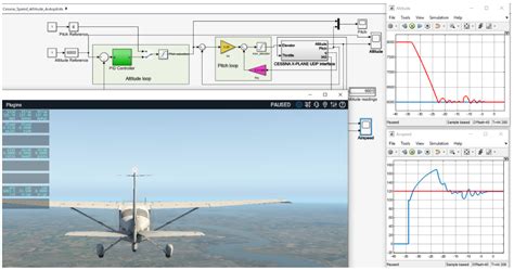 Automation Free Full Text A Tutorial And Review On Flight Control Co Simulation Using Matlab