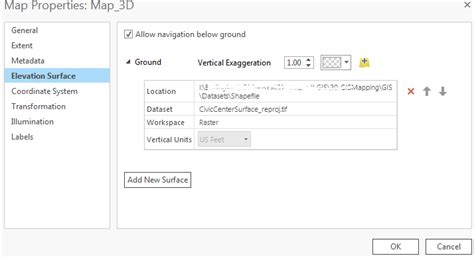 ArcGIS Pro Local Scene Elevation Units Esri Community