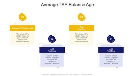 Average Tsp Balance Age In Powerpoint And Google Slides Cpb Ppt Powerpoint