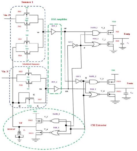 Figure 3 From A Novel Low Power Digital Based Analog Voltage Comparator Circuit Semantic Scholar