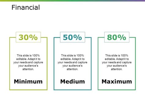 Financial Ppt Powerpoint Presentation Summary Background Designs