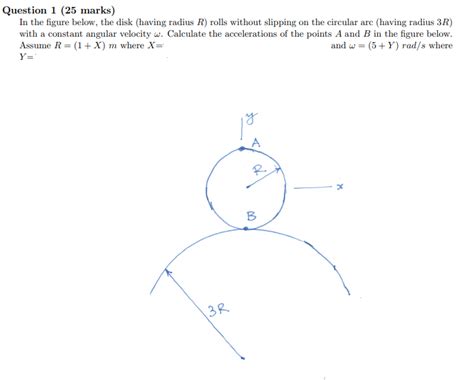 Solved Question Marks In The Figure Below The Disk Chegg