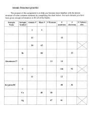 Atomic Structure Practice Pdf Atomic Structure Practice The Purpose Of This Assignment Is To