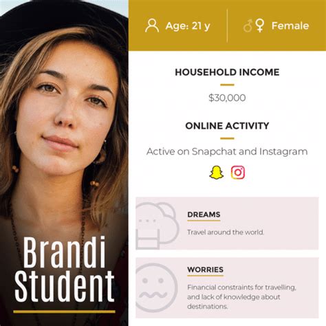 Tips For A Successful Product Launch