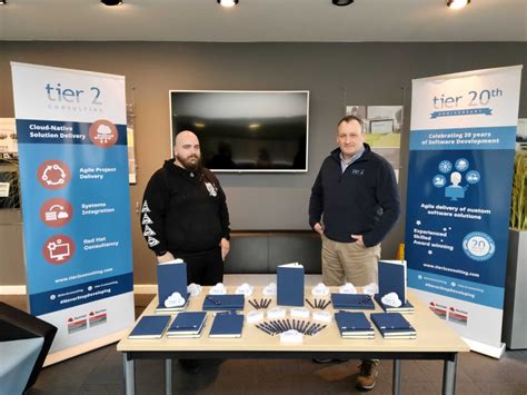 Tier 2 Consulting On Linkedin Tier 2 Celebrates 20th Anniversary