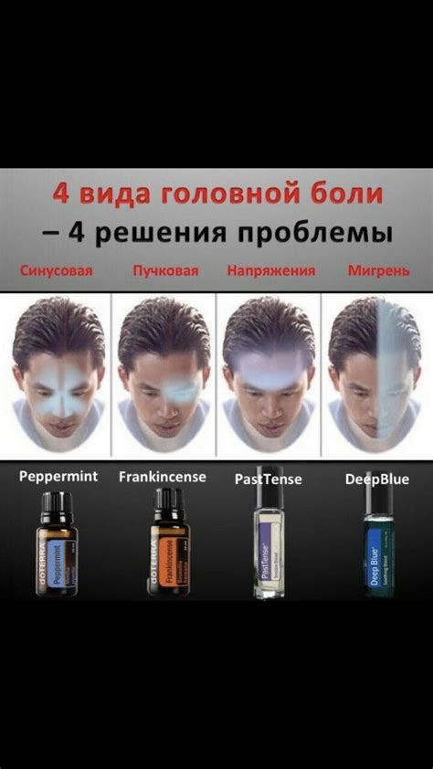 Пин на доске Домашний уход за кожей | Смеси эфирных масел, Doterra ...