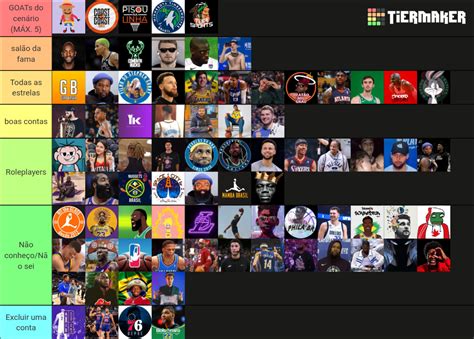 Melhores E Piores Da Nbatt Tier List Community Rankings Tiermaker