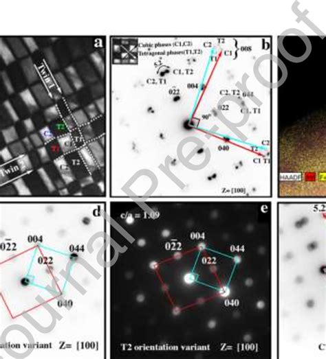 A Bright Field Tem Image And Corresponding B Rotationally Aligned Download Scientific