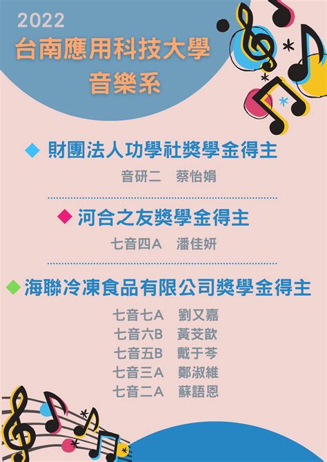 恭喜 111學年度音樂系各項獎學金得主