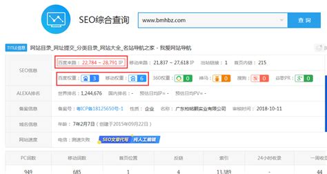 网站目录提交 优秀的网站目录 风意不止 博客园