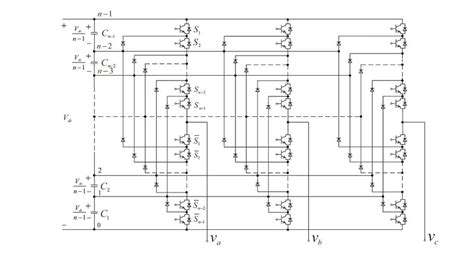 Circuit Diagram Of A Three Phase N Level Dcc Download Scientific Diagram