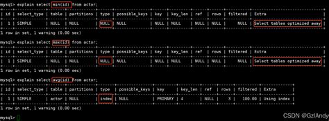 Mysql Explain执行结果详解mysql Explain 结果详解 Csdn博客