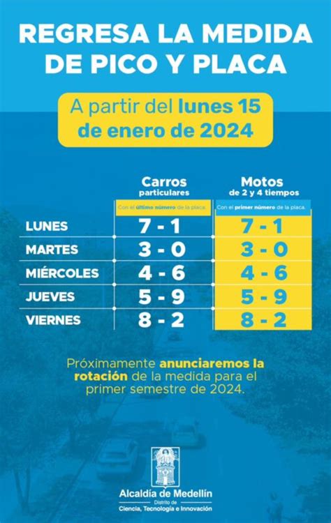 Pico y placa en Medellín para motos y carros este jueves 1 de febrero