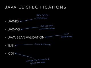 JavaFX Enterprise PPT