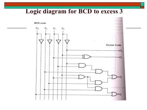 Diagram Msg 3 Logic Diagram Wiringschemacom