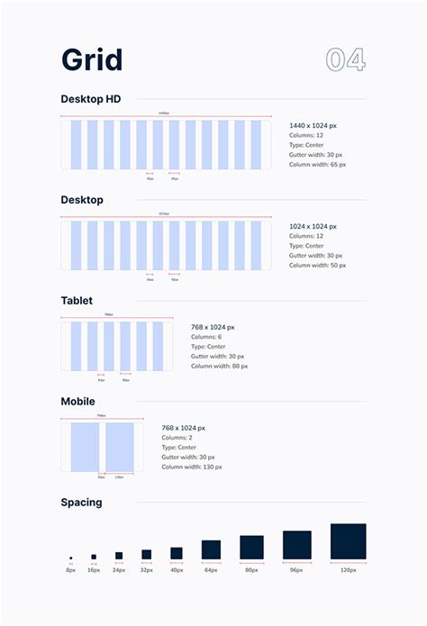 UI Style Guide On Behance UI Style Guide On Behance