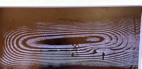 Holographic Interferometry A Scientific Tool For Testing Objects