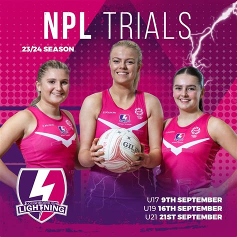 Lightning Netball Academy On Twitter 🚨 Loughborough Lightning Netball
