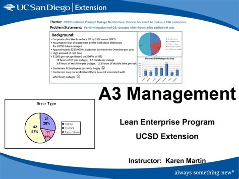 A Management Aquaenergy Expo Knowledge Hub