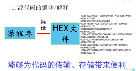 捣鼓stm32开发版 野火霸道v1开发板介绍 csdn博客