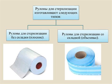 Медицинские упаковочные материалы для стерилизации - презентация онлайн