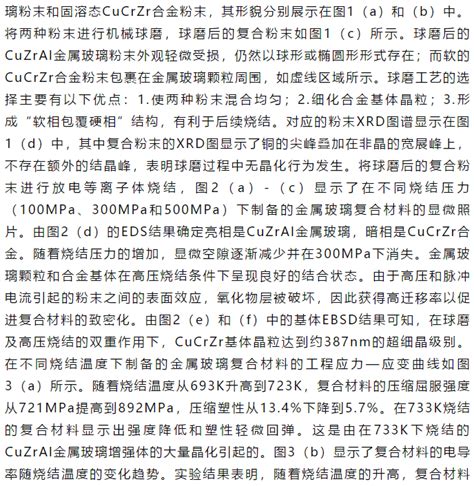 JMST谢国强等工作金属玻璃颗粒增强铜合金实现高强度和高导电性兼备 非晶中国