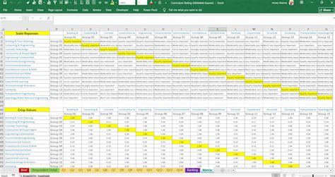 Clean Analyse Format And Visualise Your Data Using Ms Excel By