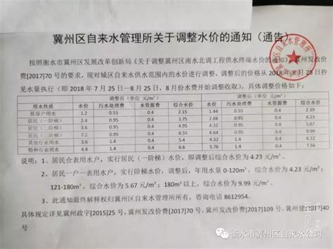 衡水人民請注意冀州區水價調整啦 每日頭條