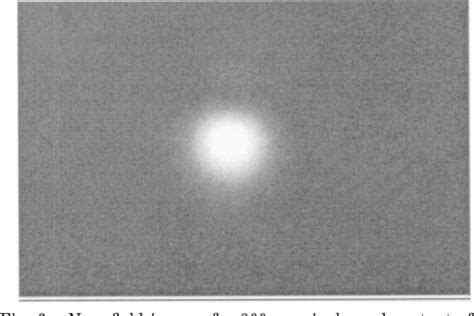 Figure 6 From Low Loss Waveguides In Ultrafast Laser Deposited As2s3 Chalcogenide Films