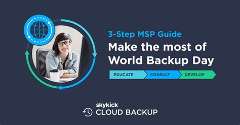Skykick On Linkedin Worldbackupday Msp Dataprotection Microsoft365