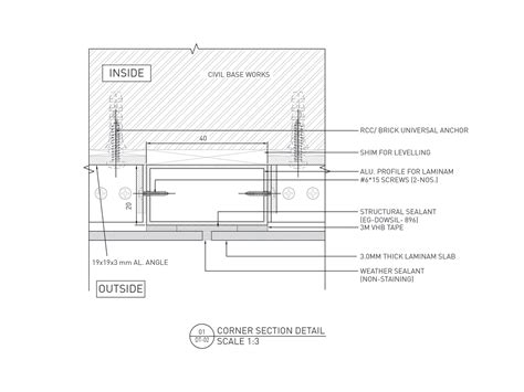 Building Facade Materials Homify