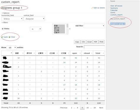 Redminecustomizedreport Plugins Redmine