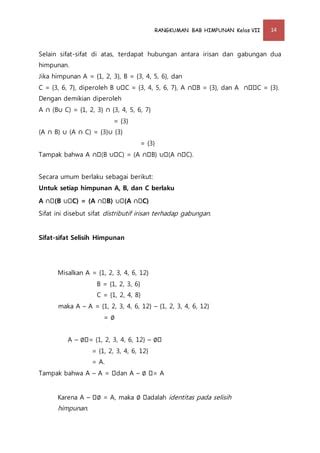 Rangkuman Himpunan PDF