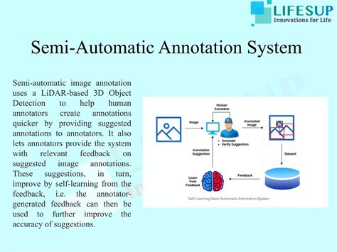 data annotation cars pptx 3 d graphics computer software and applications