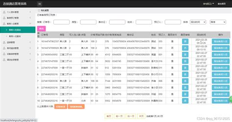 php连锁酒店管理系统毕业设计（附源码、运行环境） php 酒店管理系统代码 csdn博客