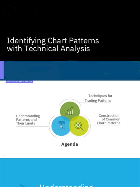 Identifying Chart Patterns Pdf Technical Analysis Market Economics