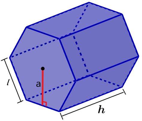 Apothem Of A Hexagonal Prism Formulas And Examples Neurochispas