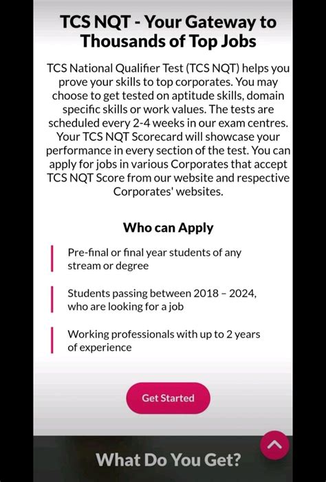 Sagar Kumar Betha On Linkedin Good Momentum